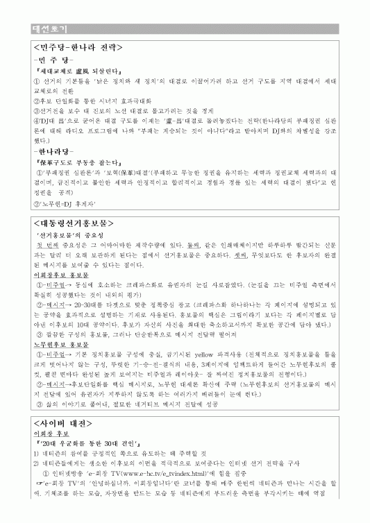 노무현과 이회창 선거전략비교