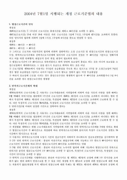 2004년 개정근로기준법의 내용