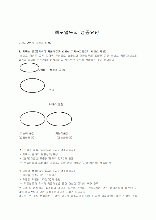 맥도널드 성공요인 분석