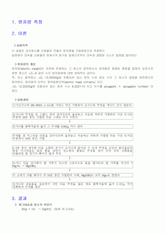 [실험보고서]원자량 측정