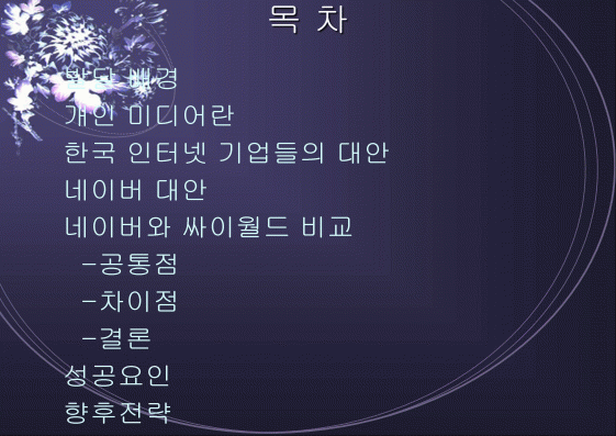 블로그의 개념, 네이버 싸이월드 블로그 비교분석