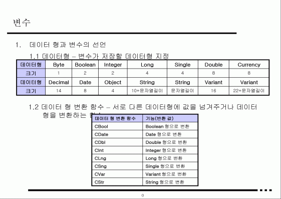 비주얼 베이직 변수 연산자 제어문