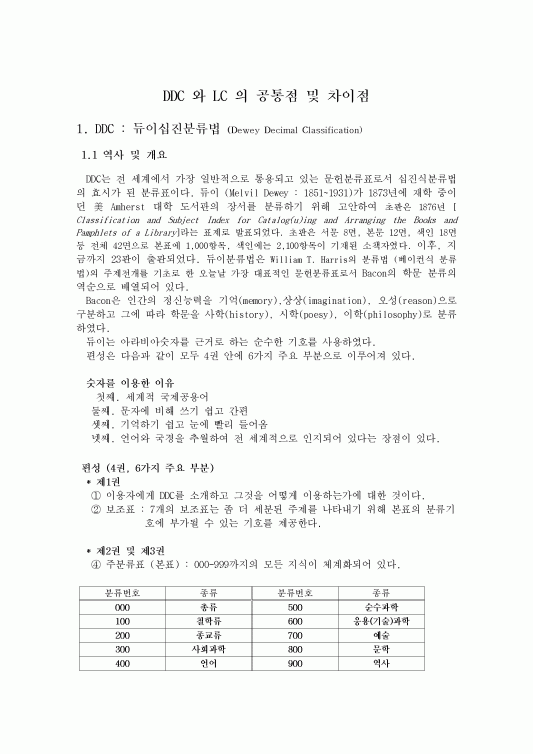 DDC 와 LC 의 공통점 및 차이점