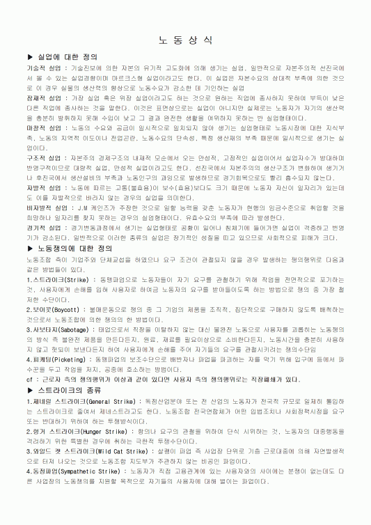 노동관련상식