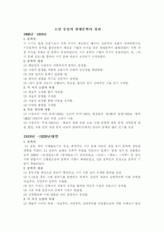 [인문과학] 현대문학사 정리