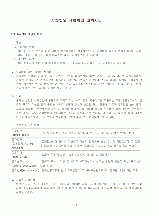 교육사회 사회화의 개념,목표,이론
