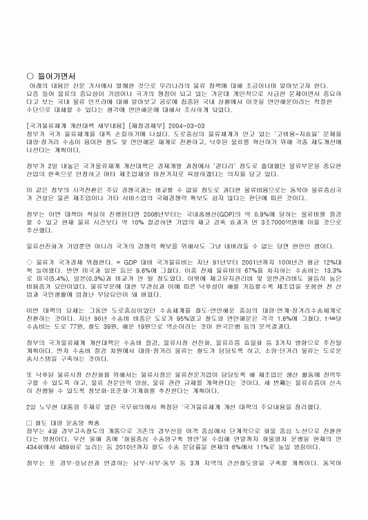 우리나라 해상운송 활성화 방향 - 연안해운