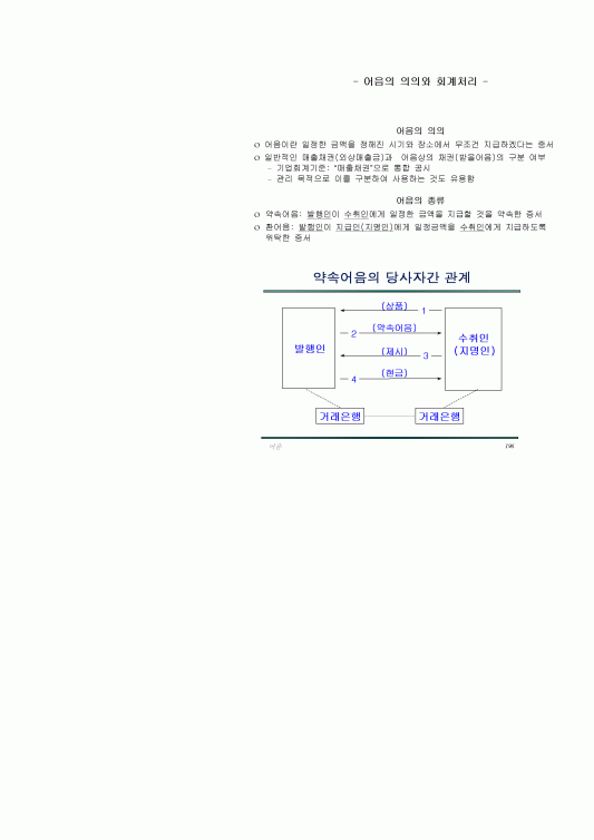 어음의 의의,종류와 회계처리에 대하여