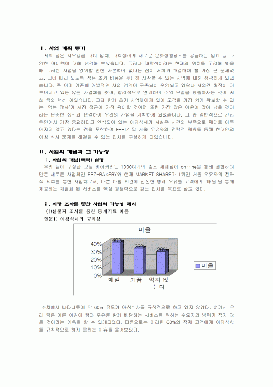 [사업계획서] 모닝베이커리 사업계획서
