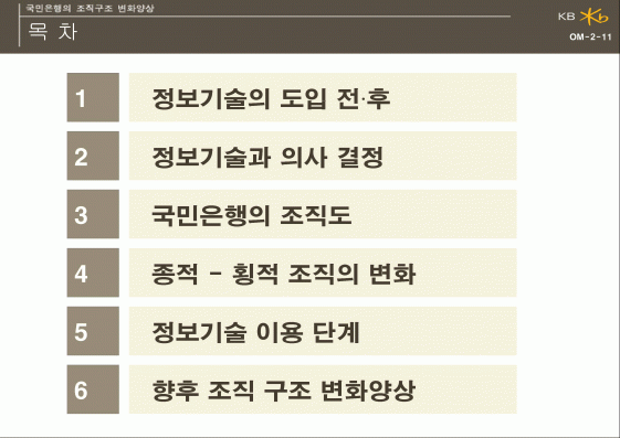 국민은행의 조직구조