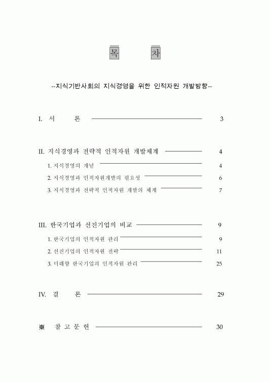 지식기반사회의 지식경영을 위한 인적자원개발방향