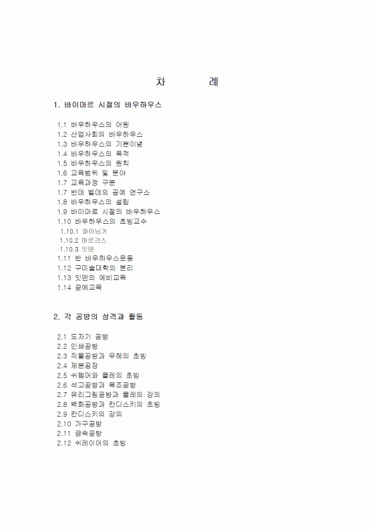 바이마르 시절의 바우하우스