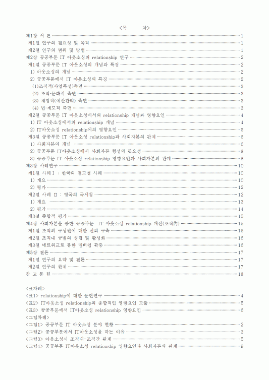 공공부문 IT 아웃소싱에서의 조직內 relationship 개선에 관한 연구
