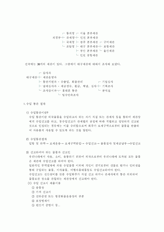 대구세관을 다녀와서