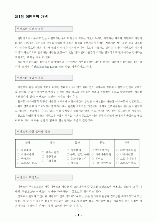 이벤트학원론