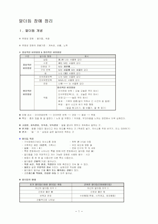 유창성장애 정리