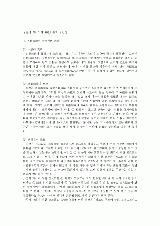 상법에 있어서의 외관이론과 금반언
