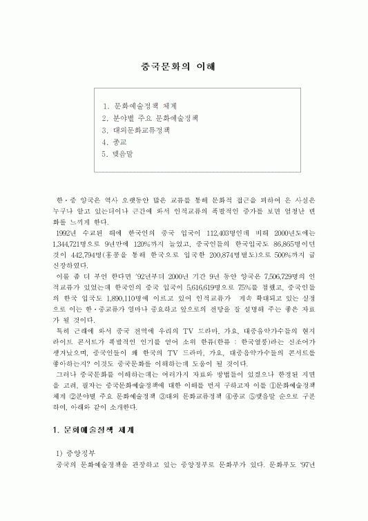 중국문화의 이해