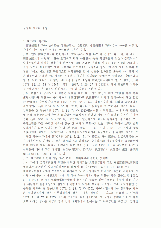 상법의 체계와 유형