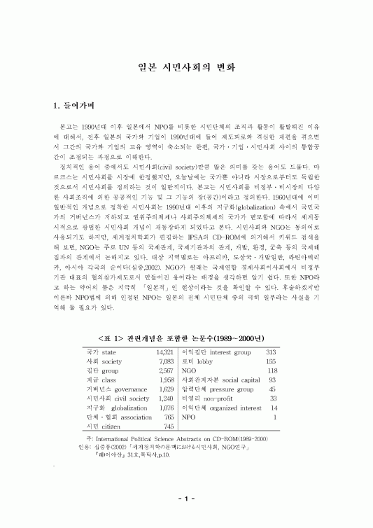 일본 시민사회의 변화