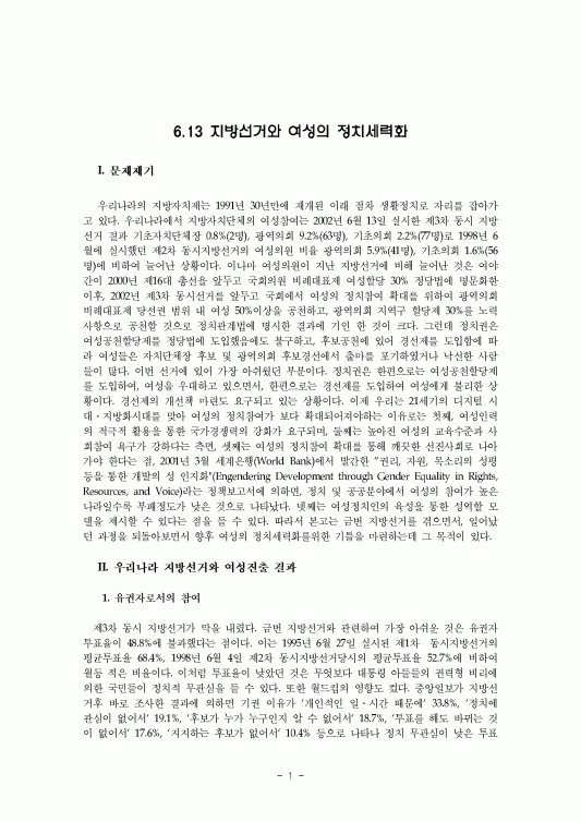 지방선거와 여성의 정치세력화