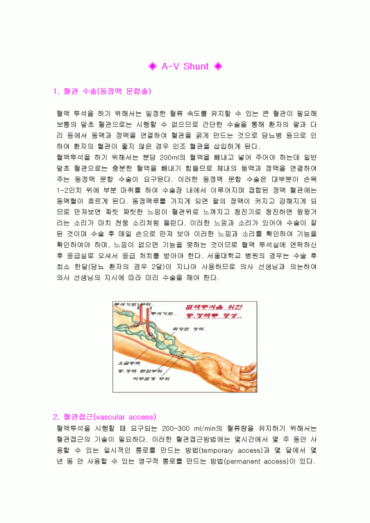 수술의 정의와 절차(30개정도 수술& 각각 그림포함 )