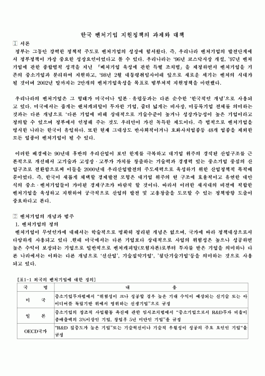 한국 벤처기업 지원정책의 과제와 대책