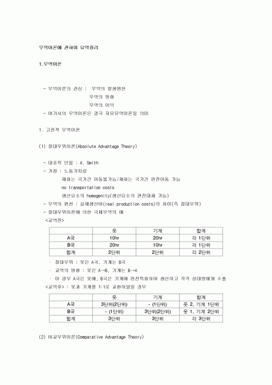 무역이론에 관하여 요약정리