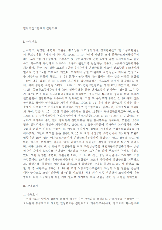 법정시간외근로의 집단거부