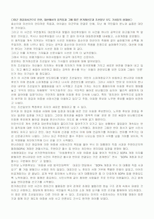 언론의 보도 실태