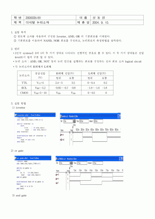 논리 소자 레포트 자료
