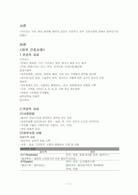 피부 간호사정