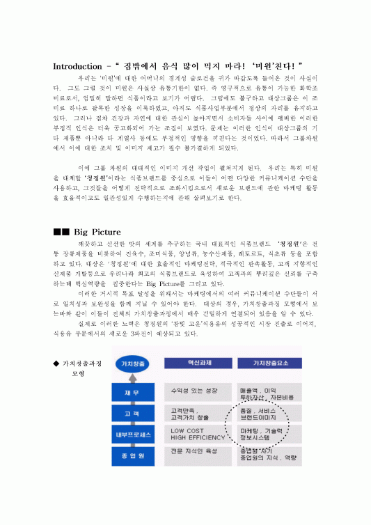 청정원의 마케팅 전략 성공사례 분석