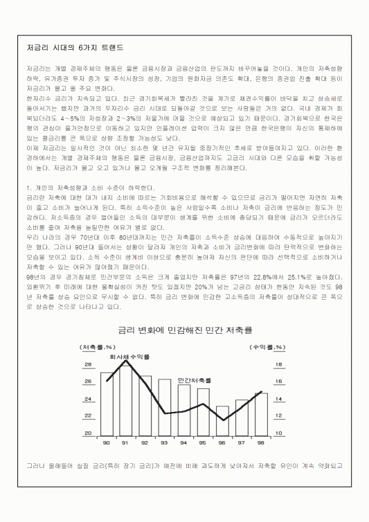 저금리 현상과 대응 과제