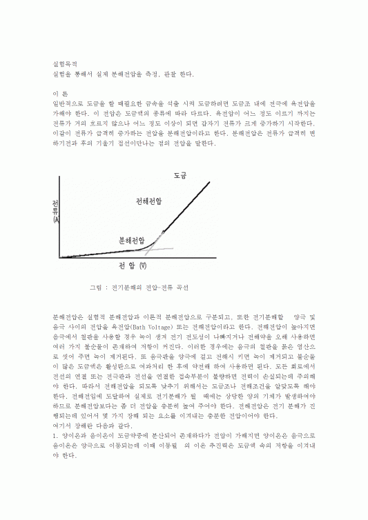 분해전압 실험