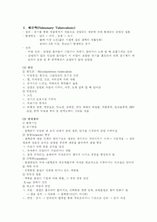 폐결핵(Pulmonary Tuberculosis) 정리