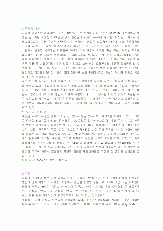 우유에 대한 조사정리