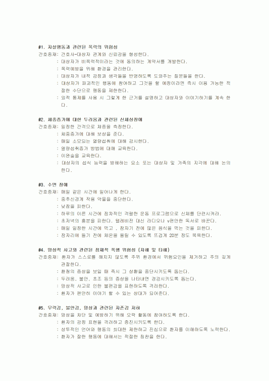 정신과 간호진단 20개