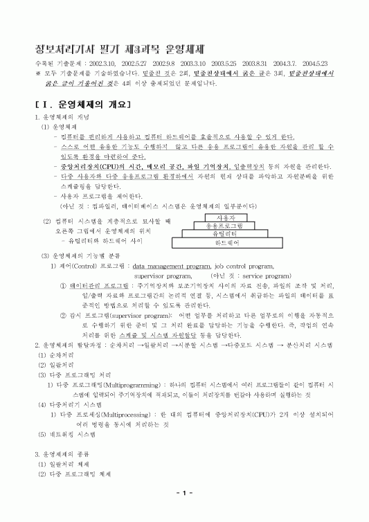 정보처리기사 필기 제3과목 운영체제 기출 요약