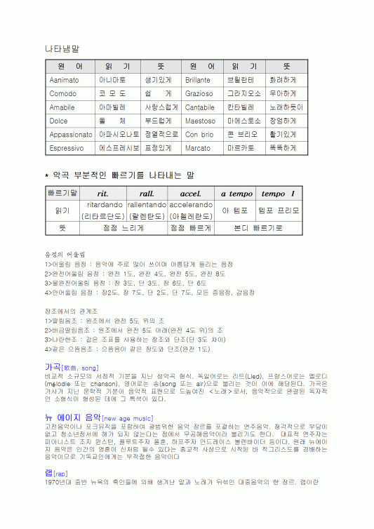음악의 나타냄말