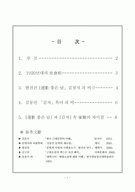 [근대소설] 1920년대 소설