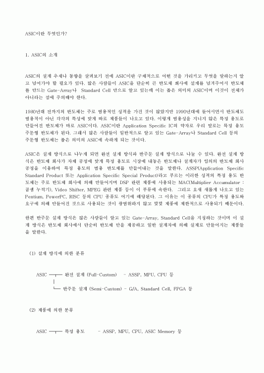 ASIC이란 무엇인가