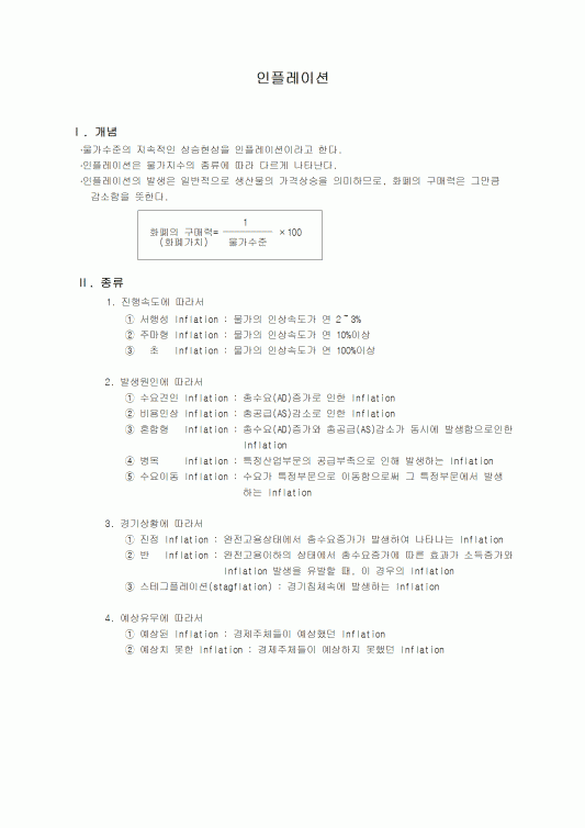 [사회과학] 인플레이션