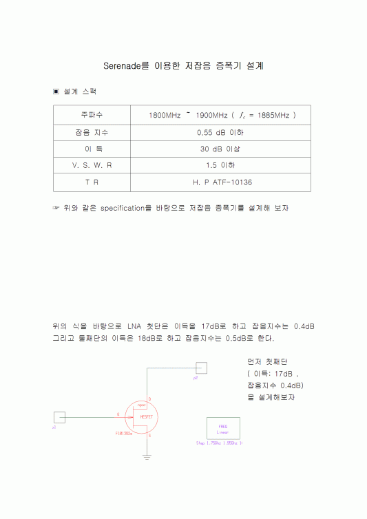 세레나데를 이용한 2단 저잡음 증폭기 설계