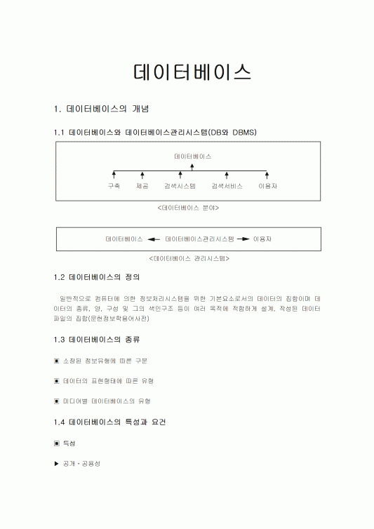 레포트) 데이터베이스