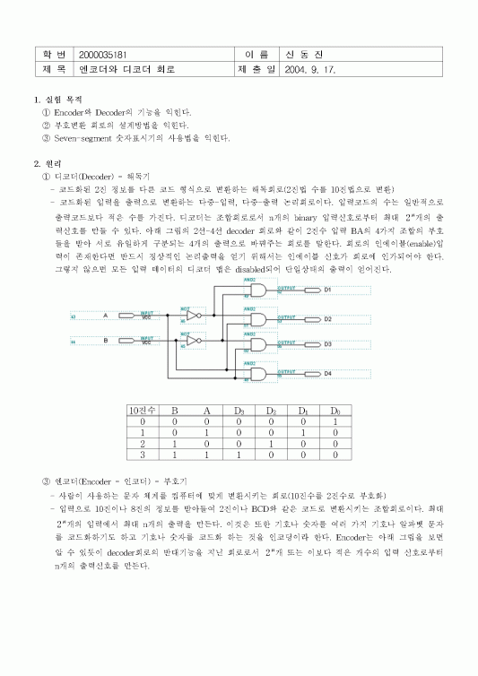 엔코더와 디코더 회로