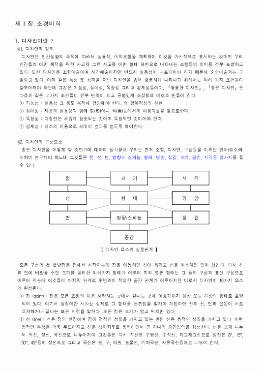 조경미학 레포트 자료