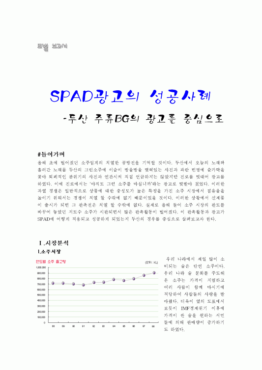 두산 주류BG의 광고 성공사례