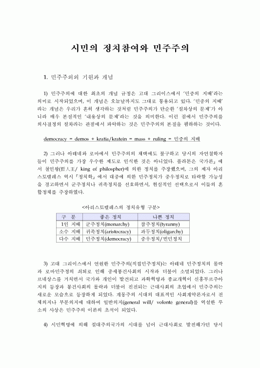 [인문과학] 시민의 정치참여와 민주주의