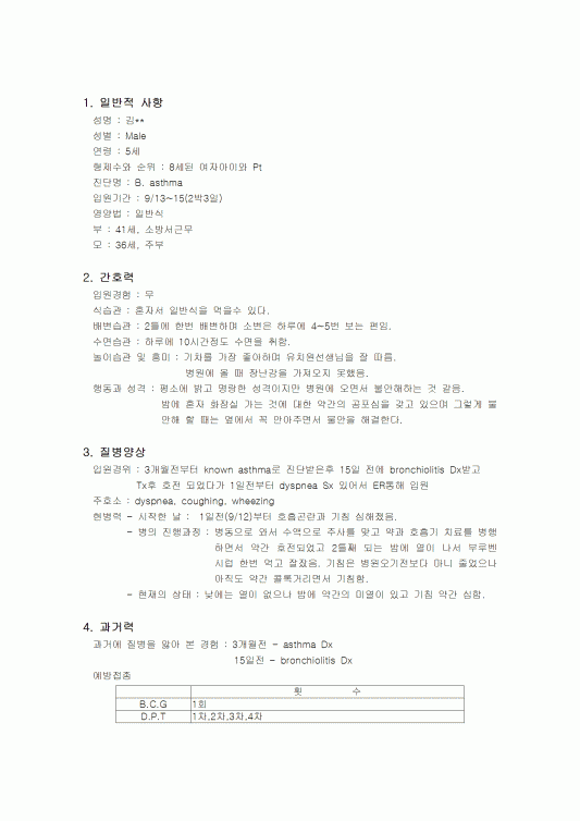 천식아동 케이스